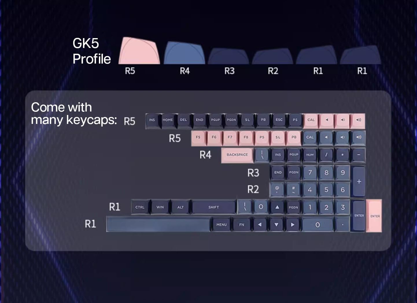 EPOMAKER SKYLOONG GK75 Lite Gasket-like Mount Wired Gaming Keyboard with A Rotary Knob, Hot Swappable Mechanical Keyboard, Programmable Custom Keyboard, for Win/Mac (Blue Pink, Gateron Optical Black)