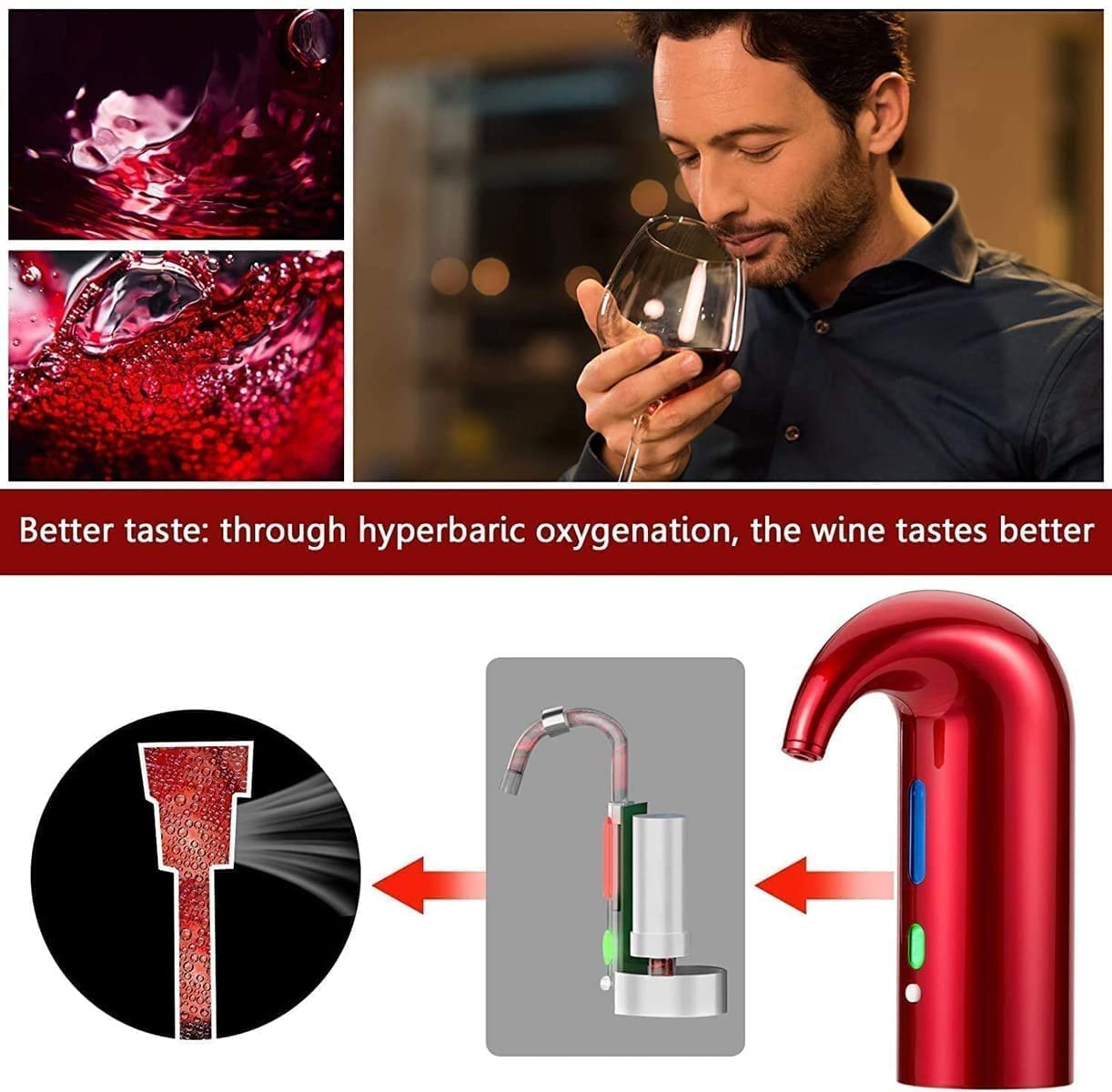 Electric Wine Aerator Pourer, Portable One-Touch Wine Decanter and Wine Dispenser Pump for Red and White Wine Smart Automatic Wine Oxidizer Dispenser USB Rechargeable Spout Pourer (Red)