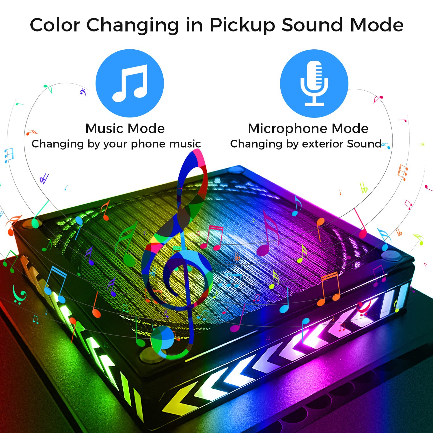 Cooling Fan Compatible with Xbox Series X - Sonicgrace Fan Cooler System for Xbox Series X with 400+ RGB Light Effects, Dust-proof, Low Noise Top Fan, APP, Remote Control for Series X Accessories
