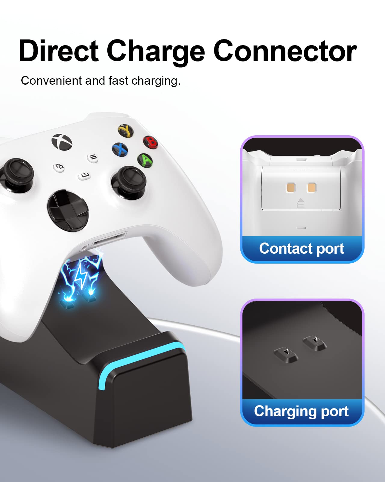 Controller Charger Station for Xbox, Charging Station for Xbox Controller with 2 Batteries & 4 Covers, 2x2500 Rechargeable Battery Packs Compatible with Xbox Series X|S/Xbox One/Xbox One S/X/Elite