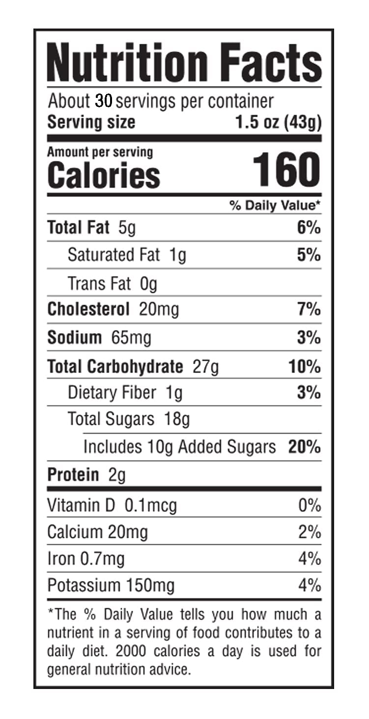 Claxton Fruit Cake - 3-1 Lb. Dark Recipe