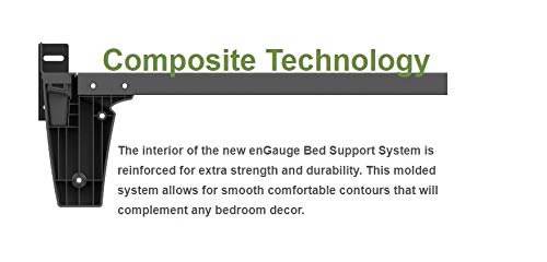 Knickerbocker Engauge Bed Support System (King)