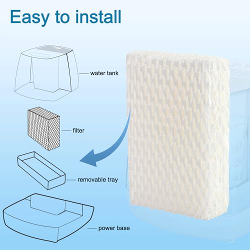EQWF813 Humidifier Filter Replacement for E-quate PCWF813 RWF813 PCCM-840 EQ-2119-UL R-eliOn RCM-832 RCM-832N P-roCare PCWF813 PCCM-840 PCCM-832N WF813 Cool Mist Humidifiers Wick Filters, 2-Pack