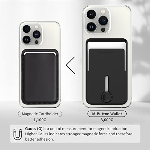 Sinjimoru Pop Up Phone Wallet for MagSafe, Magnetic Phone Credit Card Holder for Back of Cell Phone Case with Quick Access for iPhone 12, 13 & 14 Series. M-Button Wallet Matte Clear