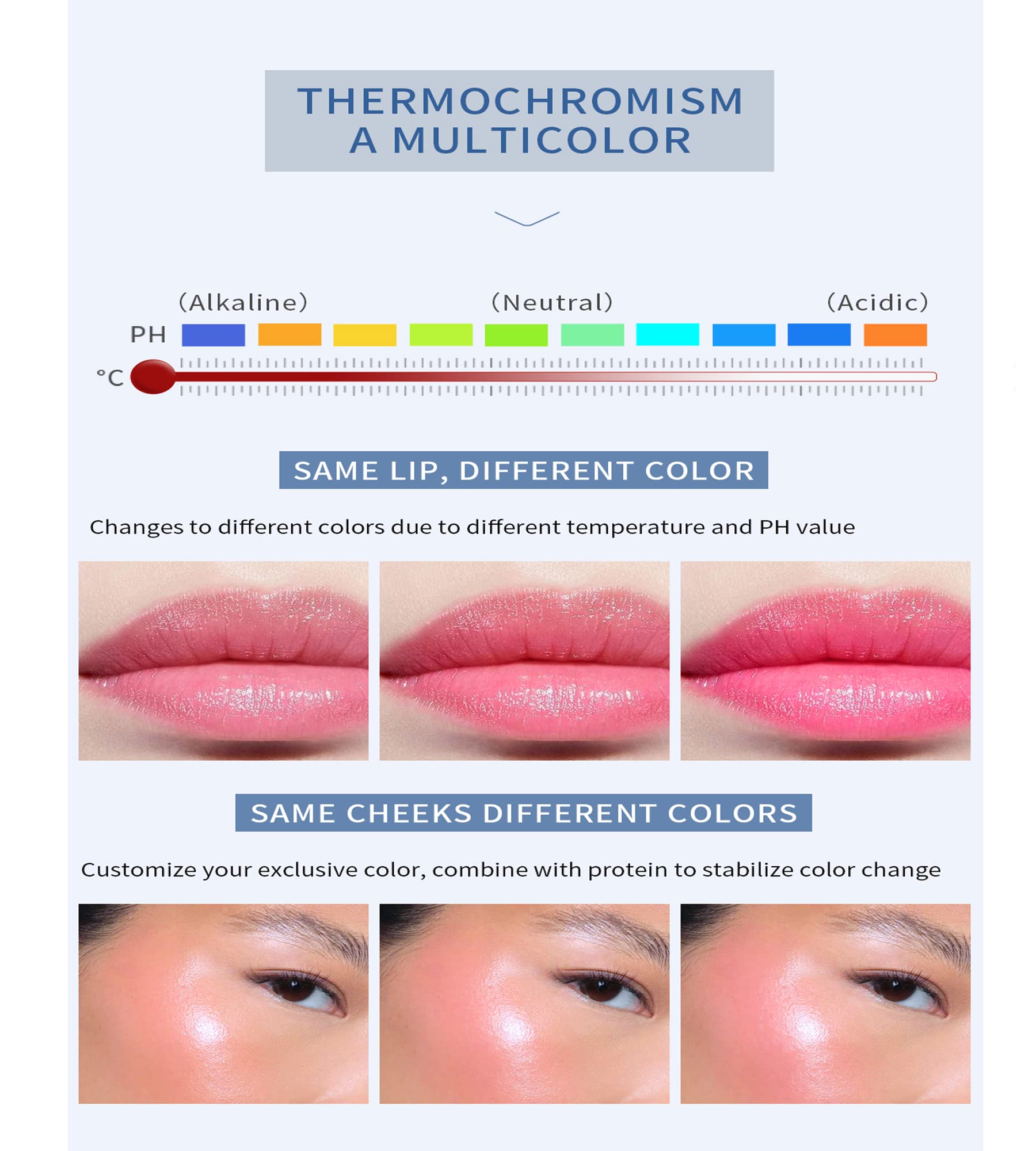 Easilydays 2 in 1 Lip and Cheek Stain, Cheek and Lips, Shining Chameleon Multi Blam, Cheek Lip Liquid Blush Dual-use Llip Stain, Moisturizing Lip Mask, Long-lasting Natural Color Change Lip Tint, 0.2Oz (#01 Transparent)