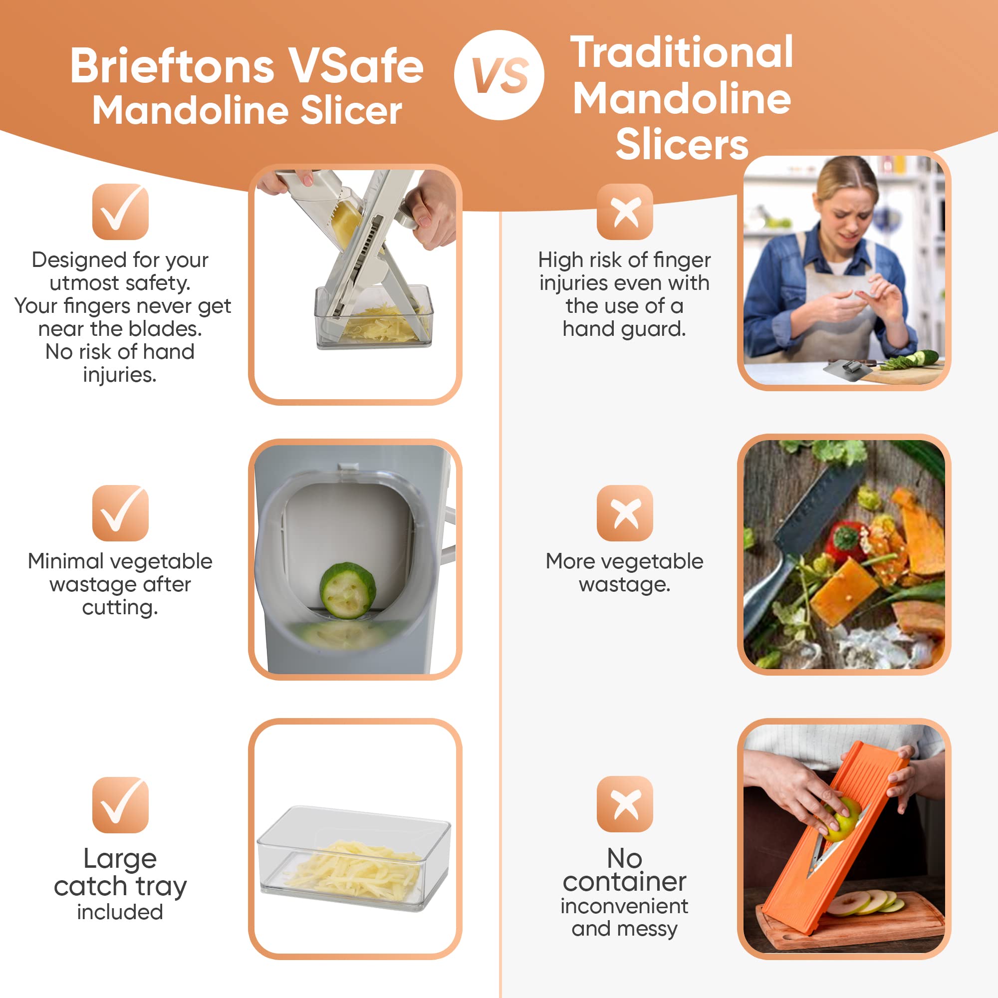 Brieftons Safe Mandoline Slicer for Kitchen, Injury-Free Design, 3 Cutting Modes & 2 Thickness Levels to Slice, Dice, Chop, Julienne Vegetables, with Container/Lid, Cleaning Brush & 5 Recipe Ebooks