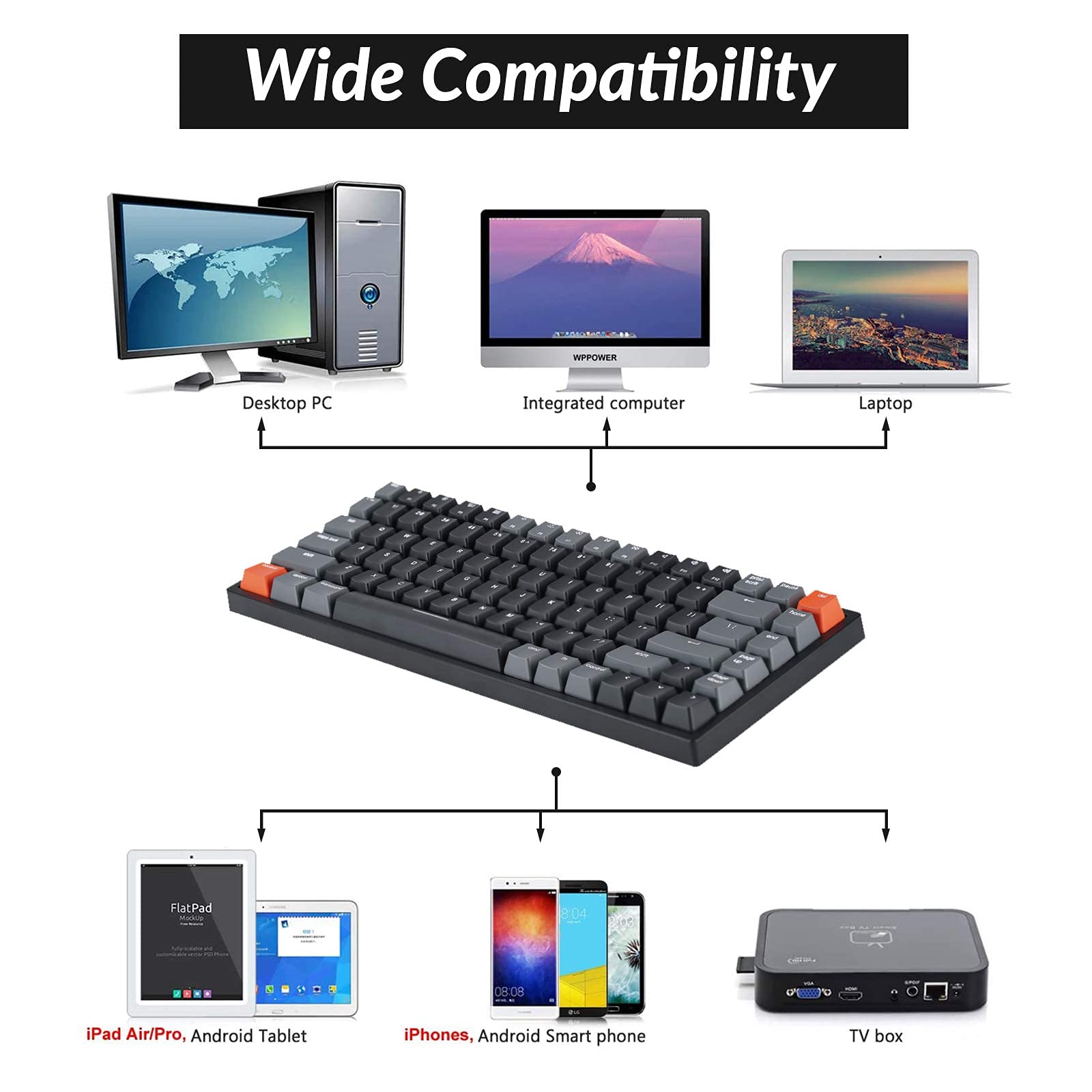 Vissles V84 Wireless Bluetooth/USB Wired Mechanical Keyboard with Wrist Hot Swappable Mechanical Gaming Keyboard Compact 84 Keys Tenkeyless RGB Dynamic Backlit for Mac Windows, Gateron Red Switch
