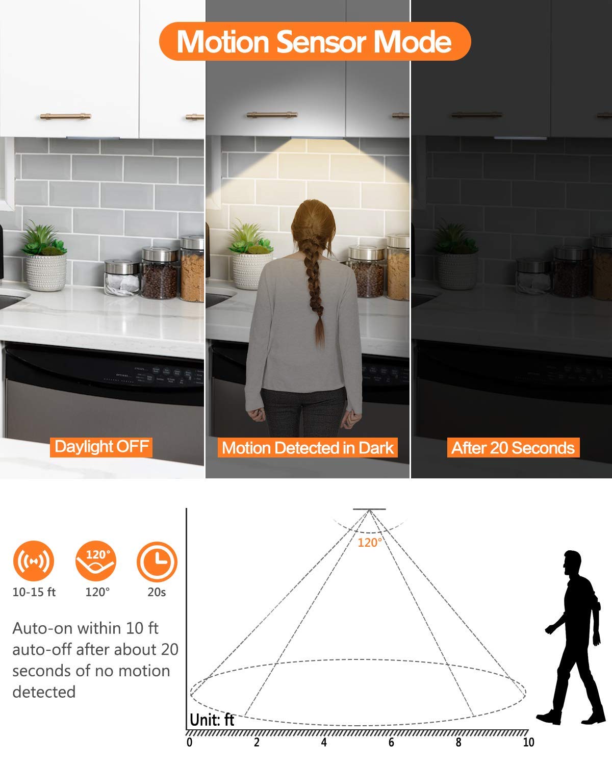PRIORARE Motion Sensor Led Under Cabinet Lighting Wireless Cabinet Light Rechargeable, Closet Light 30Led Battery Operated for Kitchen, Closet (Warm White, 2Pack)