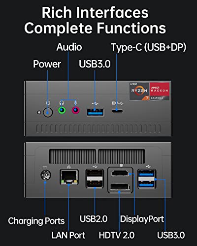 SkyBarium Mini PC AMD Ryzen 7 3750H (2.3Ghz up to 4.0GHz), Mini Computers with Windows 11, Small PC Support WiFi 5/BT 4.2/4K@60Hz Triple Display Output for Home/Business/Game.