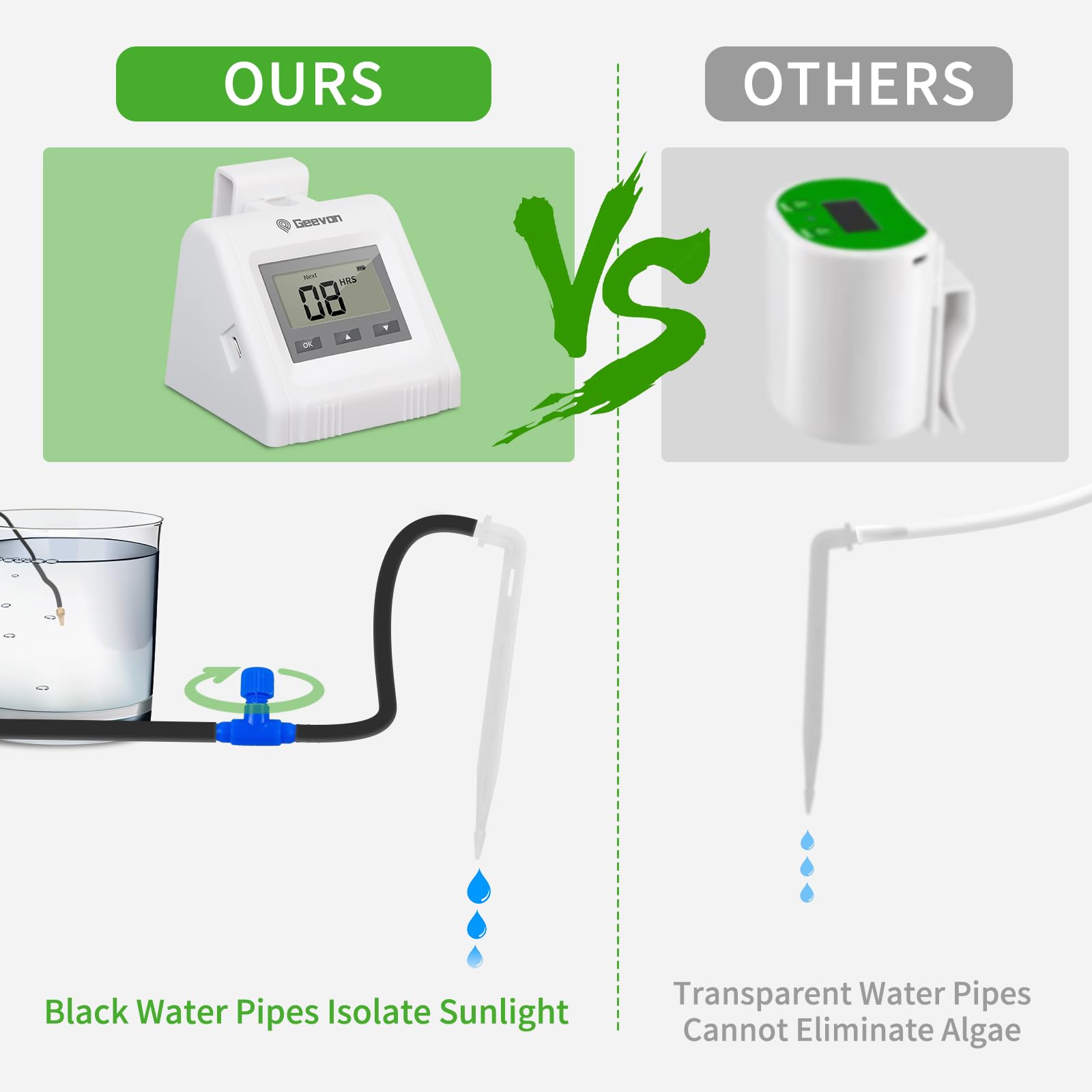 Geevon Automatic Watering System for Potted Plants, Automatic Plant Waterer Indoor with 30-Day Programmable Timer, Automatic Drip Irrigation Kits for Vacation Plant Self Watering(USB Included)