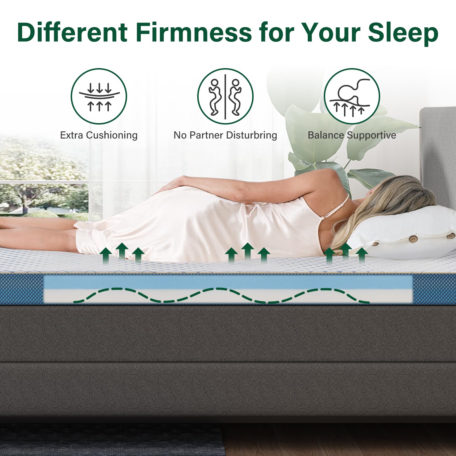 VISCOFLEX 4 Inch Firm Memory Foam Mattress Topper Queen Size, Gel Infused Bed Topper with High Density Support Foam-Relieve Back Pain with Ultra Comfy Cover