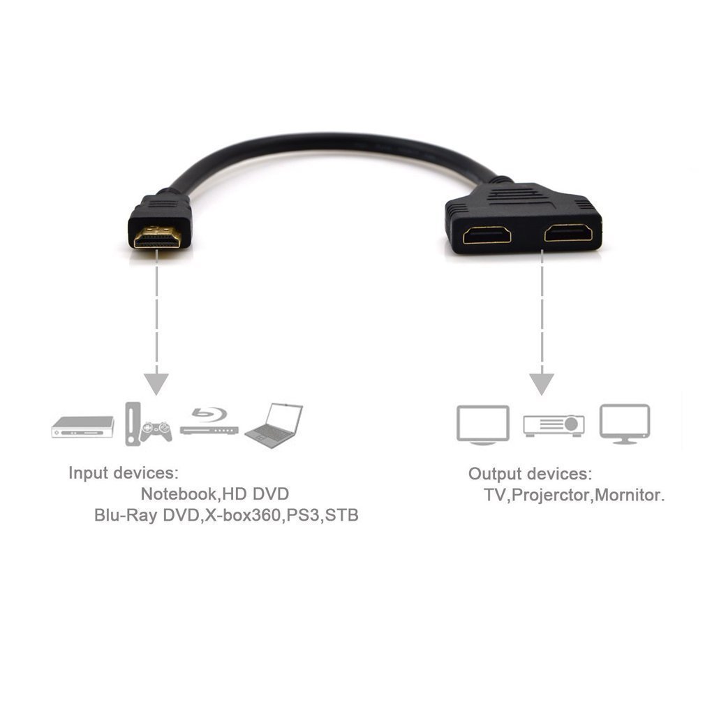 CHENDUOMI 1080P HDMI Switch Male to 2 HDMI Female 1 in 2 Out Splitter Black Cable Adapter Converter