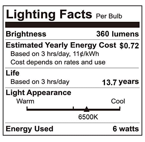 KOR (Pack of 6) F6T5 - T5 Fluorescent - 6 Watt - 9" Super Long Life Light Bulbs (Daylight (6500K))