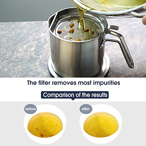 Chihee Grease Container Stainless Steel Bacon Grease Saver with Fine Mesh Strainer 2L / 67.6 fl oz Oil Container Grease Can with Dust-proof Lid Non-slip Tray for Kitchen Storing Frying Cooking Grease