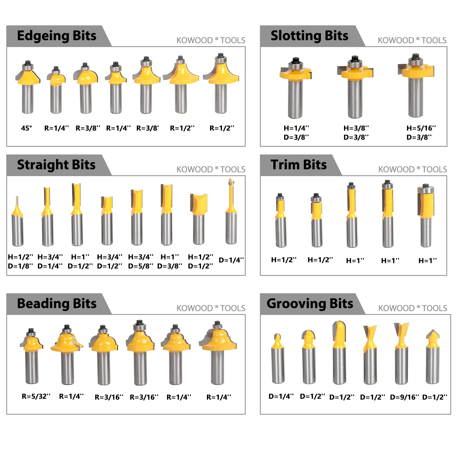 KOWOOD Router Bits Sets of 35B Pieces 1/2 Inch T Shape Wood Milling Cutter
