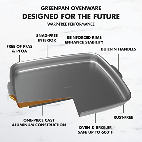 GreenPan Premiere Ovenware Healthy Ceramic Nonstick 1 lb. Loaf Baking Pan, Cast Aluminum, Warp-Free, Oven and Broiler safe to 600F,Dishwasher Safe, PFAS-Free, Gray