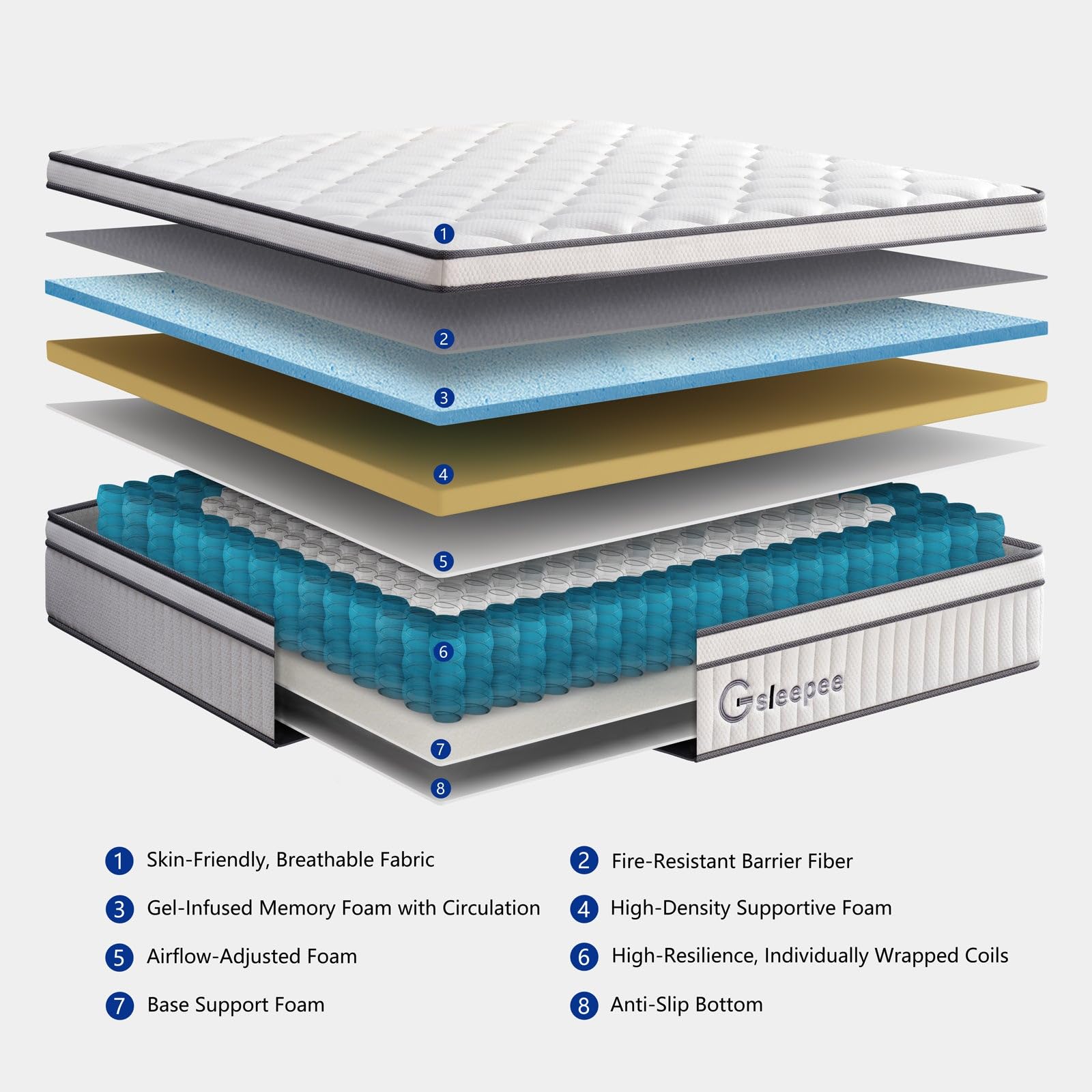 Gsleepee King Mattress, 12 Inch King Size Mattress in a Box, Gel Memory Foam Hybrid Mattress for Motion Isolation, Soft and Comfortable Mattress, Pressure Relief, Medium Firm Support