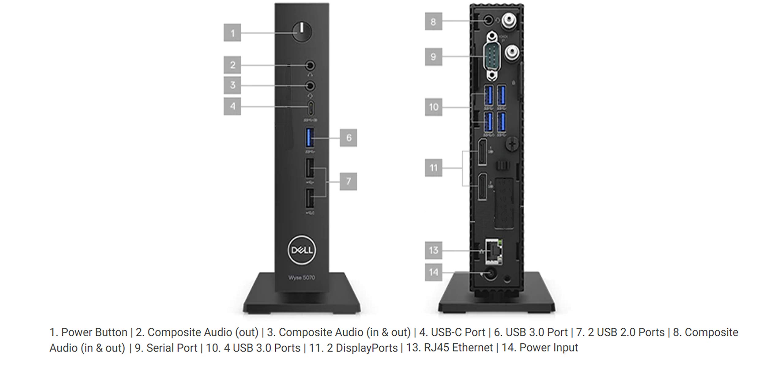 Dell Wyse 5070 Mini Desktop PC, Intel Celeron J4105 upto 2.5GHz, 16GB RAM, 128GB M.2 SSD + 16GB eMMC HDD, USB 3.1, WiFi, Bluetooth, DisplayPort 4K UHD 2-Monitor Support, HDMI - Windows 10 Pro(renewed)