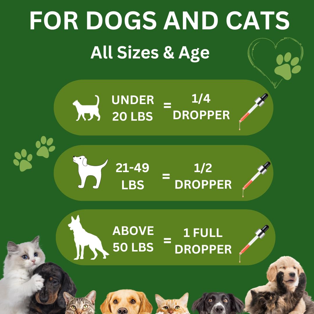 FREYDELL Pets - Hemp Oil for Dogs and Cats - Hemp Oil Drops with Omega Fatty Acids - Hip and Joint Support and Skin Health