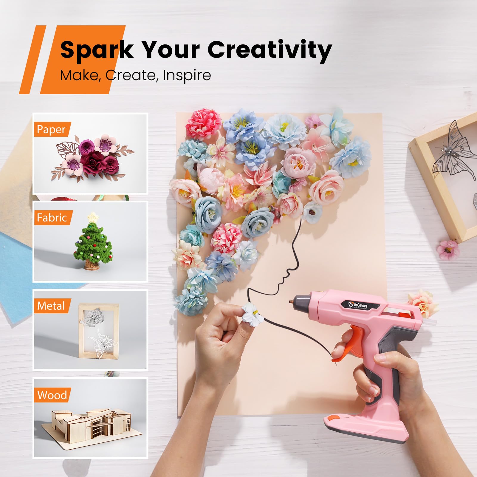 GoGonova Glue Gun Zuel, 20s Fast Preheating Anti-drip Cordless Glue Gun, 2Ah USB-C Rechargeable Hot Glue Gun Kit with 25 Pcs Mini Glue Sticks, Smart Power-Off, Pink