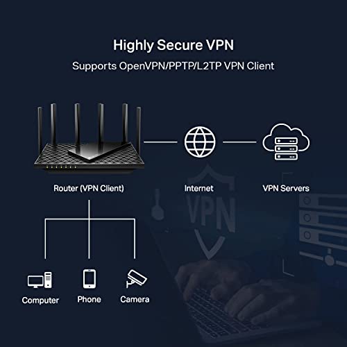 TP-Link AXE5400 Tri-Band WiFi 6E Router (Archer AXE75)- Gigabit Wireless Internet, ax Router for Gaming, VPN Router, OneMesh, WPA3