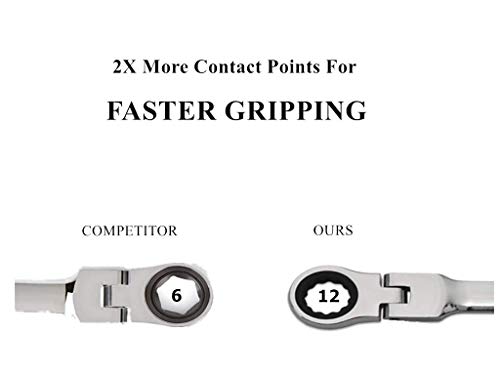 FLZOSPER 3/4 inch SAE Flex-Head Geared Ratchet Wrench,Box End Head 72-Tooth Ratcheting Combination Wrench Spanner