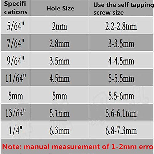 Eyech 4Pcs HSS Door Window Cabinet Self Centering Hinge Drill Bits Set Center Hinge Drill Bit Mill Tool for Opening Hole-5/64 Inch 7/64 Inch 9/64 Inch 11/64 Inch