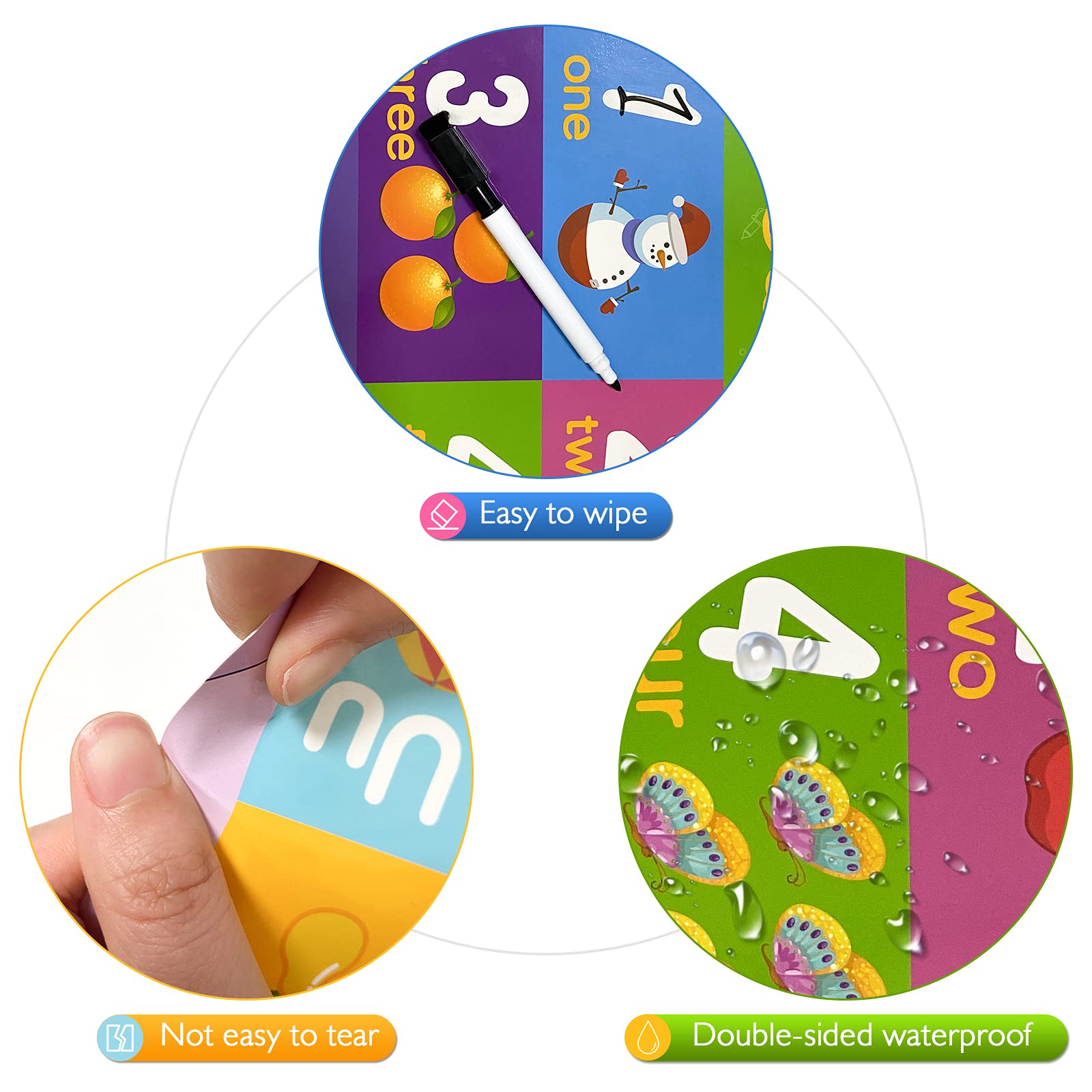Choclaif Educational Posters for Kindergarten, Elementary School. Classroom Posters with Glue Point Dot for Classroom Decor, Preschool Learning Activities, and Homeschool Supplies(14PCS)
