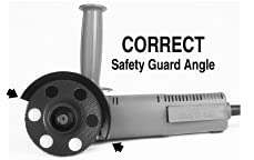 King Arthur's Tools Universal Wrench, Flange & Nut Set for Angle Grinder - Fits most makes & models of electric & pneumatic power tools with standard 5/8”(16mm) #13730