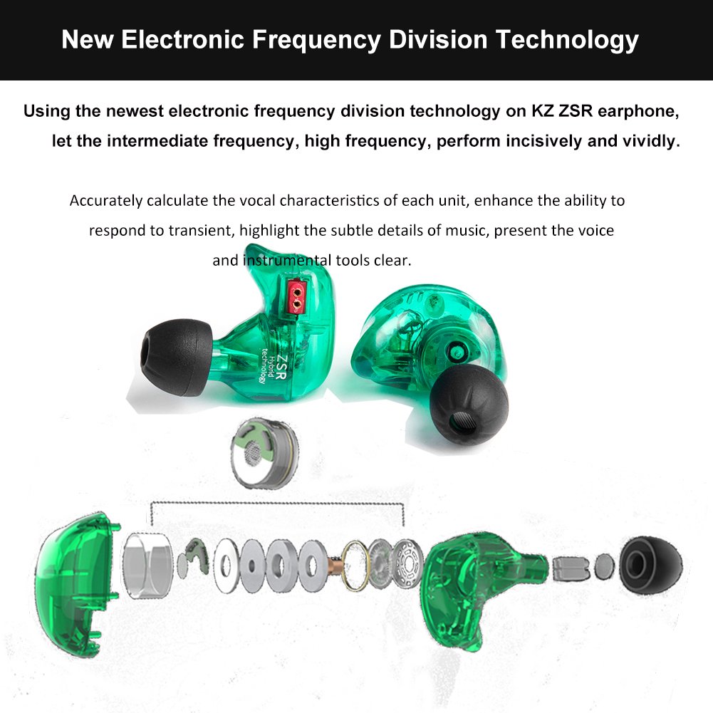 KZ Headphone HiFi Earbuds KZ ZSR Earphone with 2 Balanced Armature and 1 Dynamic Driver, Wired in Ear Earphone IEM with 0.75mm 2 Pin Removable Cable (White with Mic)…