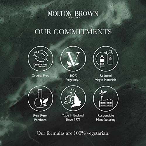 Molton Brown Hand Care Collection