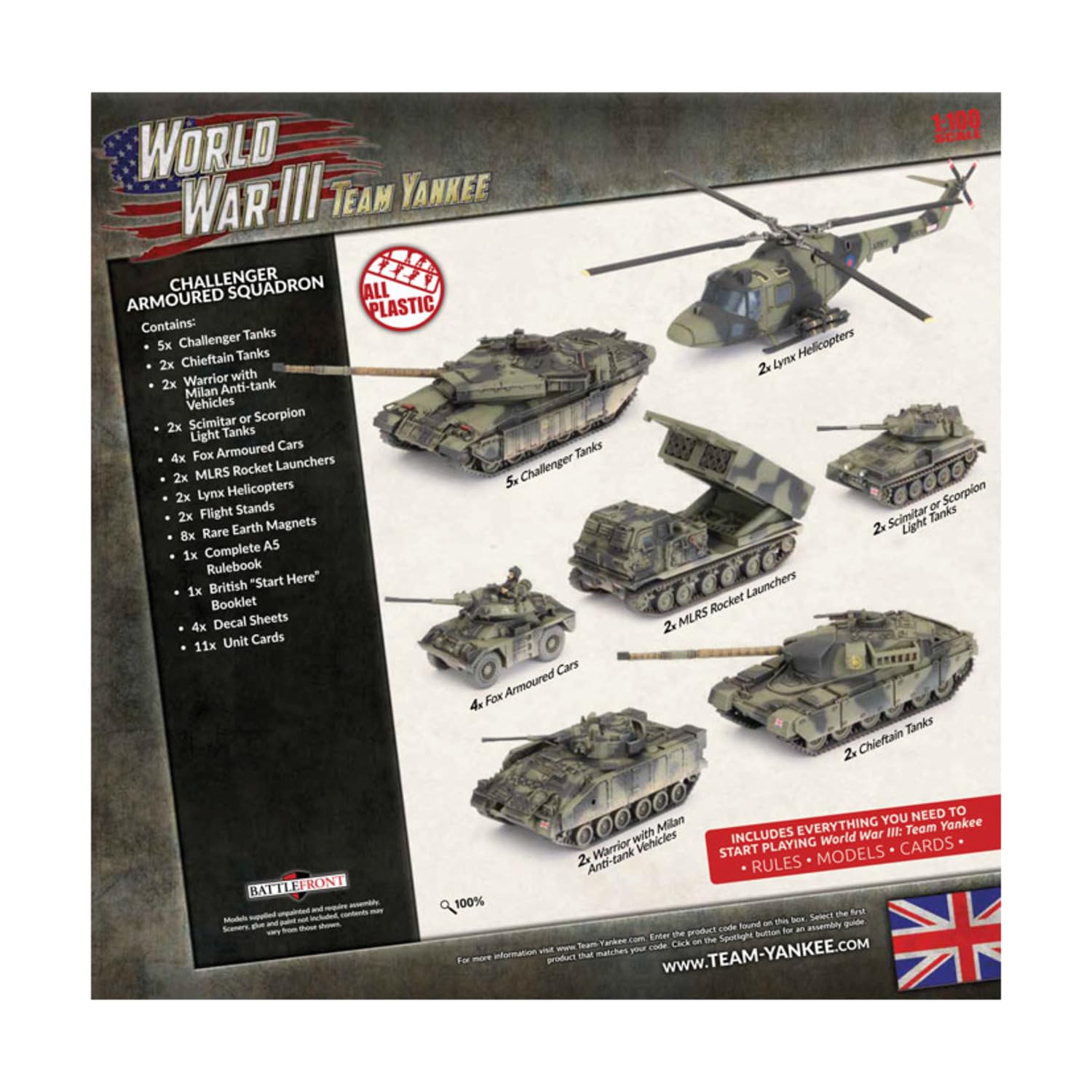 WW III Team Yankee: Army Deals - British Starter Force