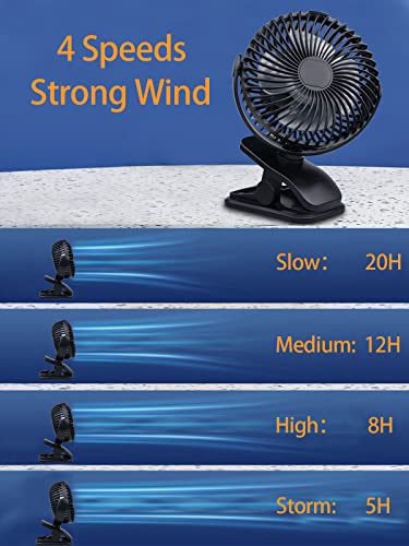 WANGDAJIEDIAN Portable Clip on Fan, 4 Speeds 360° Rotation Personal Clip Fan, 20 Hours Work Time, Quiet USB Stroller Fan Small Desk Fan for Office, Bed, Treadmill, Car, Outdoor Camping, Golf(Black)