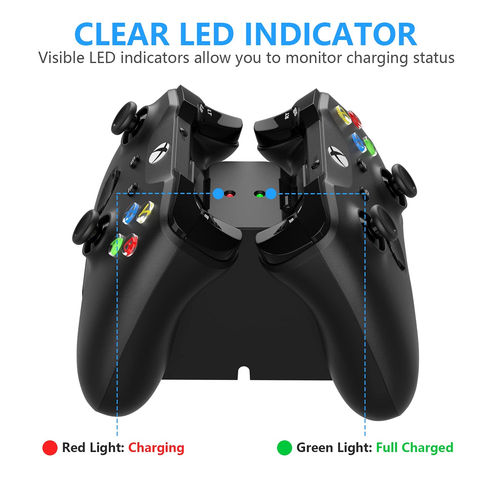 Controller Charger for Xbox one, Cybermix Controller Charging Station Compatible with Xbox Series X/S, Xbox-one/S/X/Elite Controller,Dual Charging Dock with 2 x 1100mAh Rechargeable Battery Packs