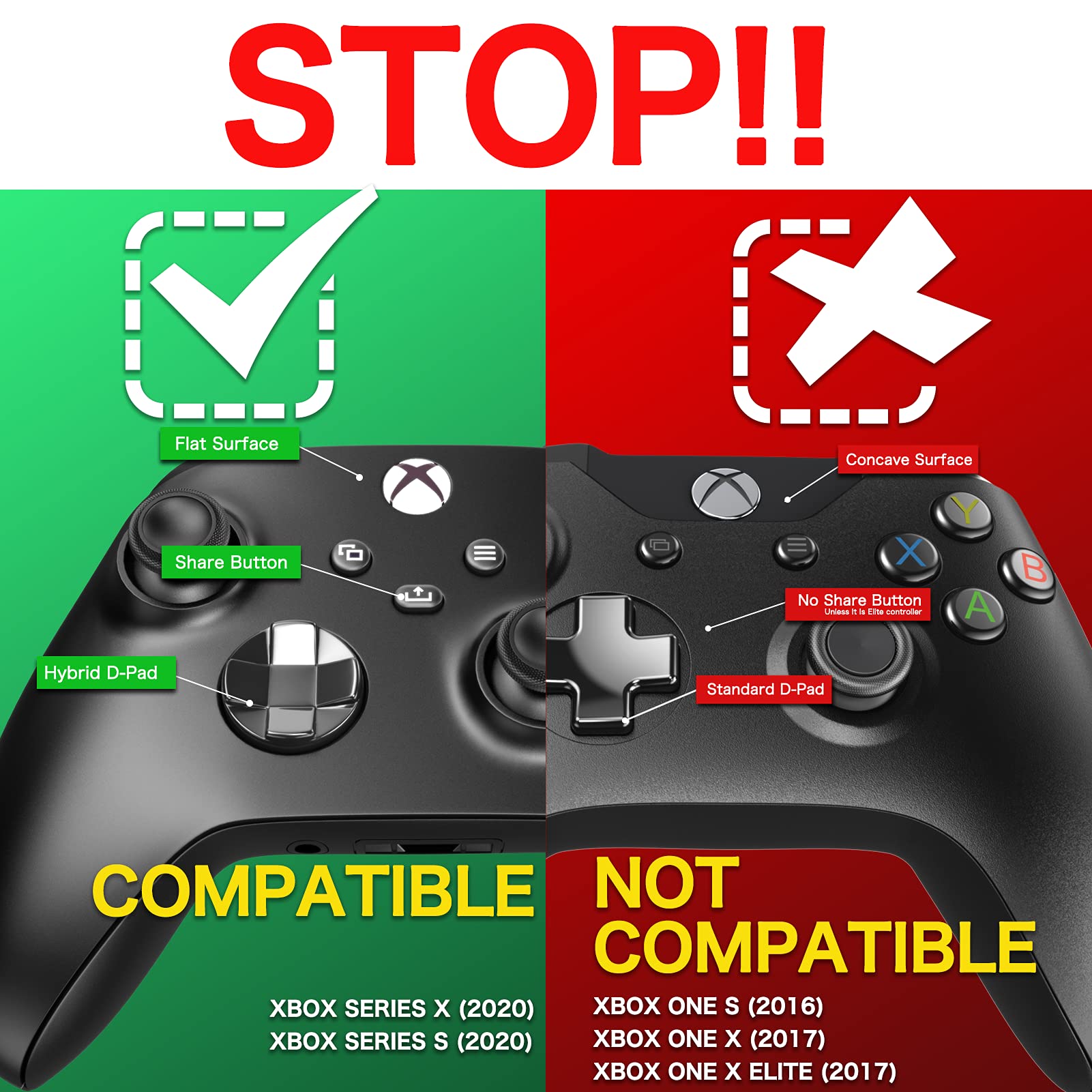 Controller Charger Station with 2x1000mAh Rechargeable Battery Packs for Xbox Series X|S Controller, YCCTEAM Dual Charging Dock for Xbox Controller Battery Pack