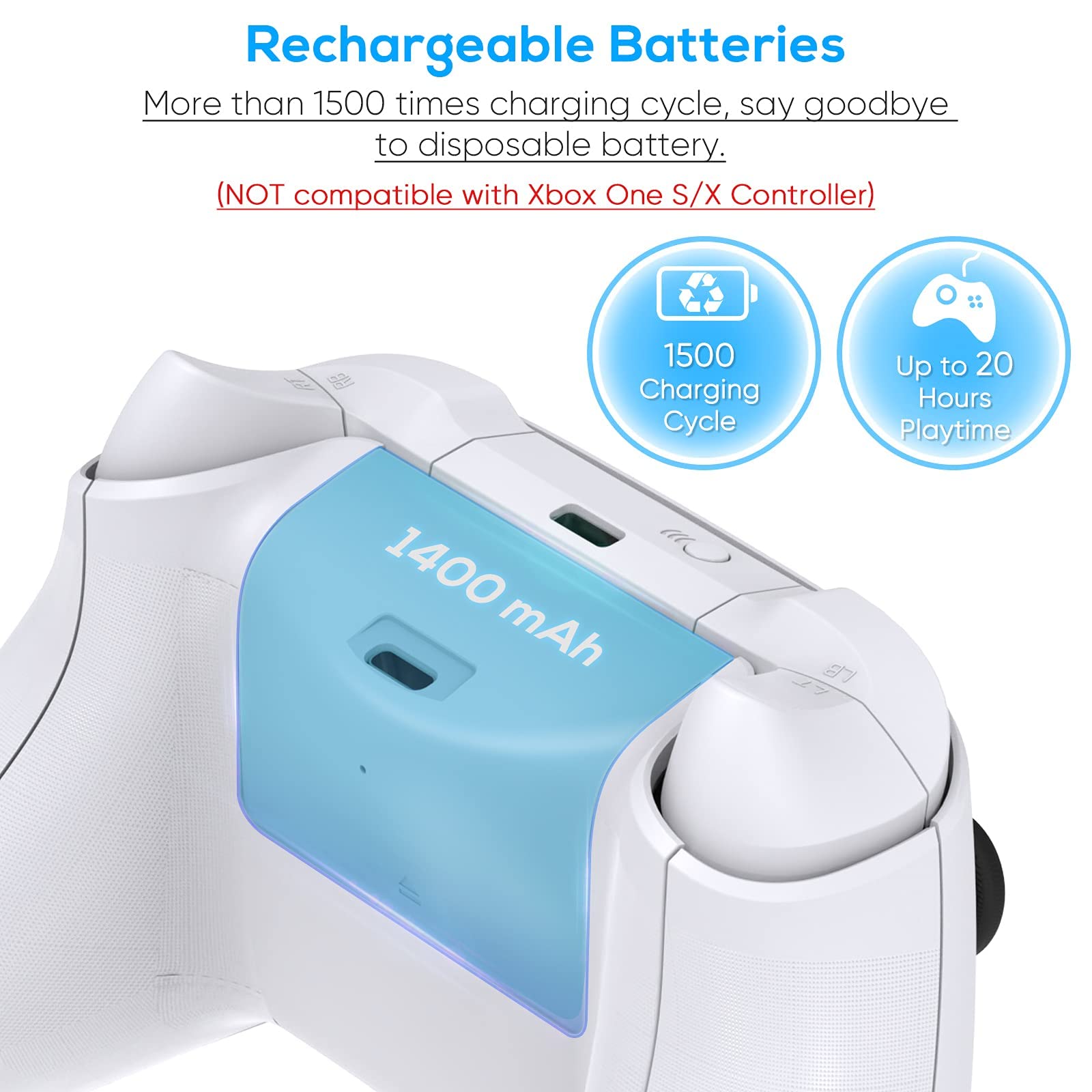 Cooling Fan Stand for Xbox Series S with 3-Pack 1400mAh Rechargeable Battery Pack, YUANHOT Vertical Charging Station Dock Accessories with Controller Charger Port & Cooler System for XSS - White