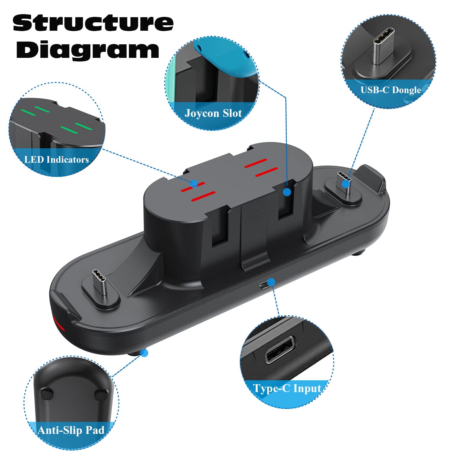 Controller Charging Dock Station Compatible with Nintendo Switch & OLED Model Joycons, 6 in 1 Charger Dock for Nintendo Switch Joy-Con and Pro Controllers