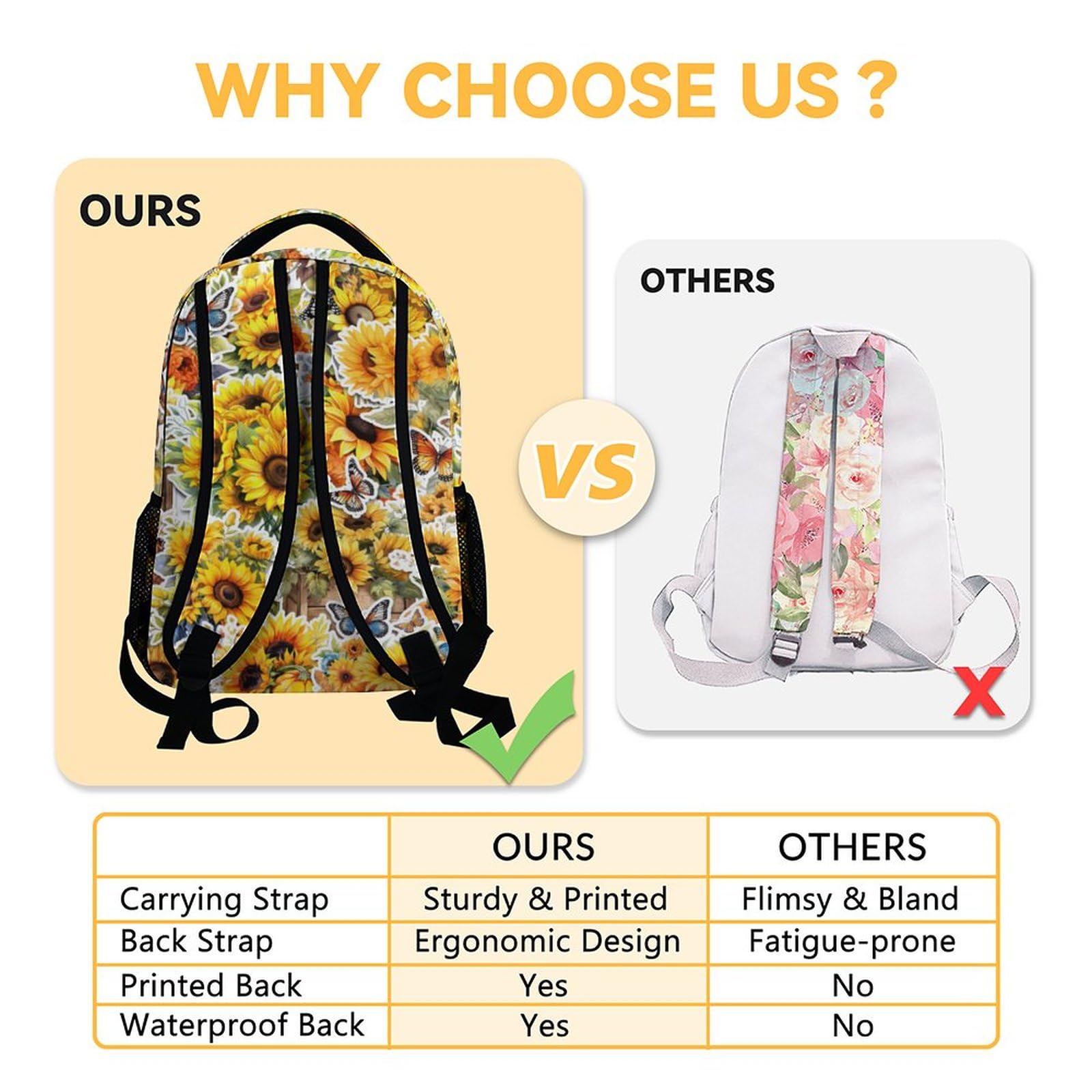 COOPASIA Personalized Sunflower Backpack for Girls, 16 Inch Aesthetic Backpack for School, Yellow, Adjustable Straps, Durable, Lightweight, Large Capacity Bookbag for Kids