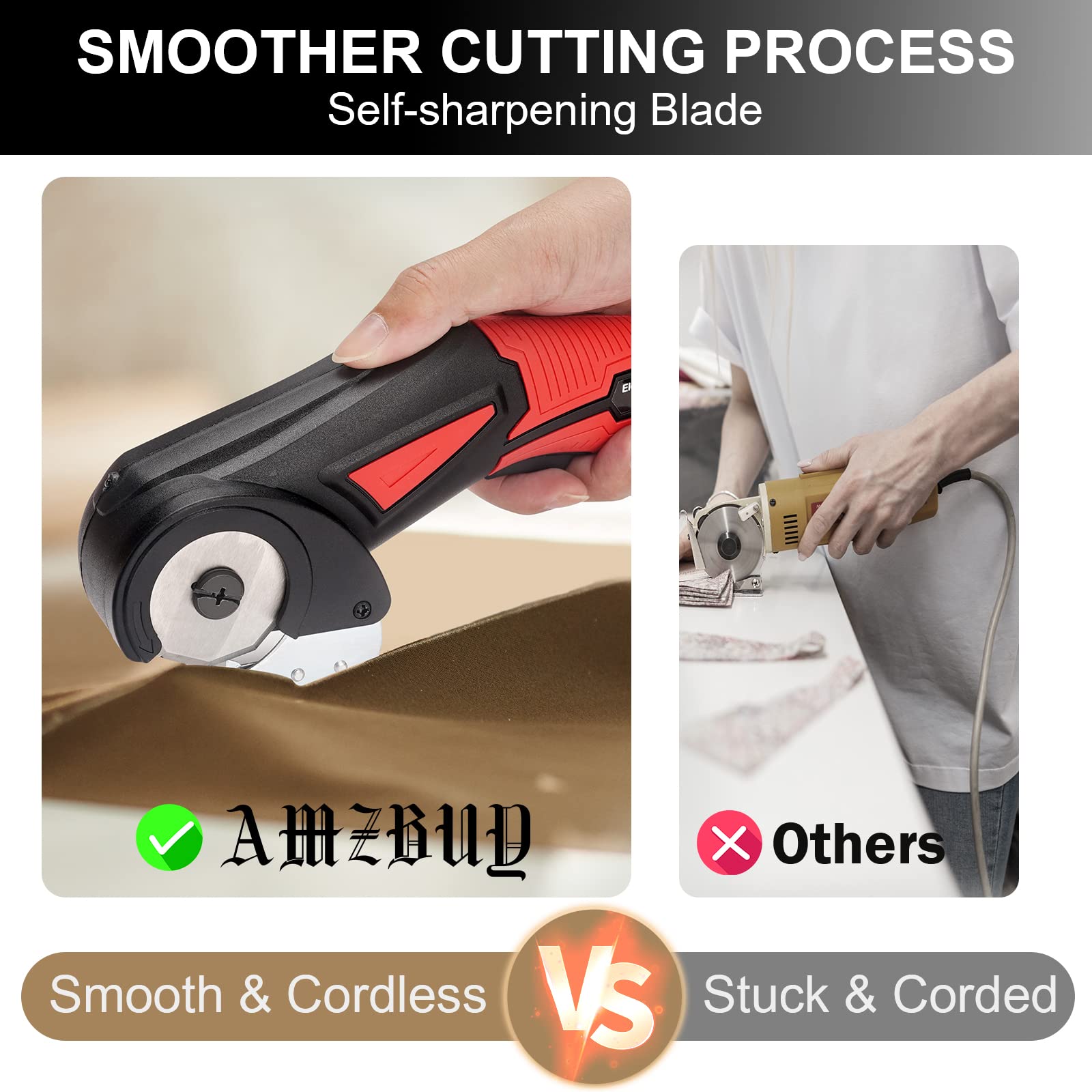 Cordless Electric Scissors Cutter Tool - Rotary Multi-Cutting Power Tools Rechargeable with Safety Lock Sharp Blade for Box Fabric Cardboard Carpet Cloth, Gifts for Men Women Crafter Tailor Household