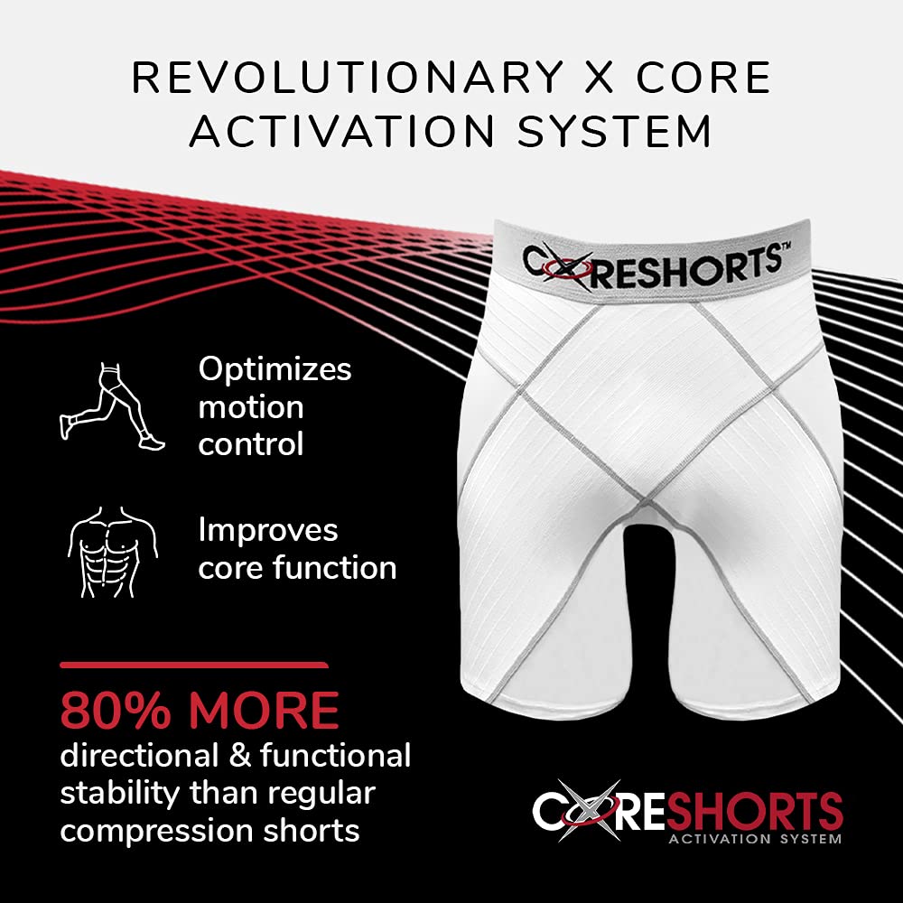 Coreshorts PRO 3.0 Compression Shorts for Men & Women | Sports & Recovery Short Large Black