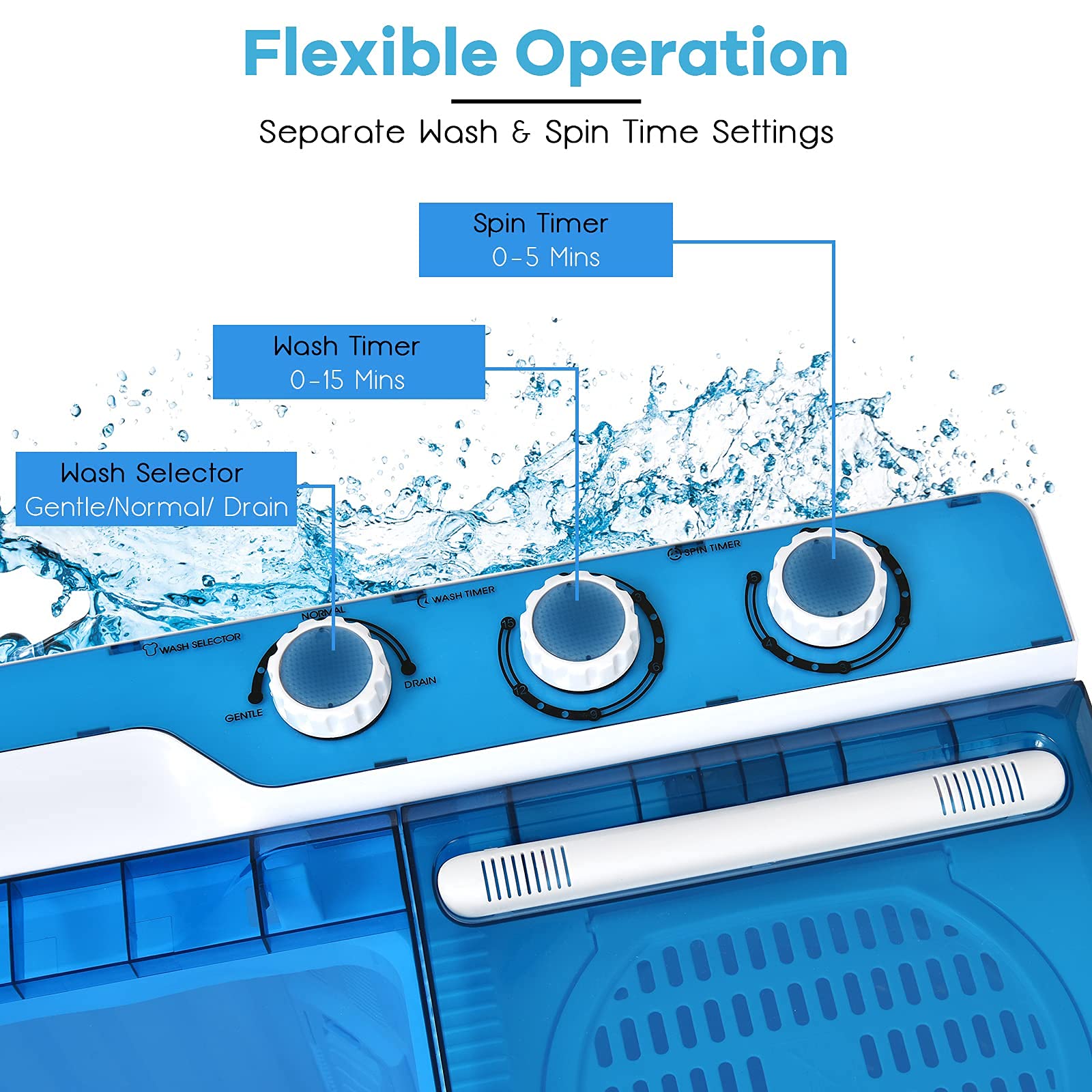 COSTWAY Portable Washing Machine, Twin Tub 28.5Lbs Capacity, Washer(20Lbs) and Spinner(8.5Lbs), Laundry Machine with Control Knobs, Timer Function, Drain Pump, Compact washer for Apartment, RV (Blue)