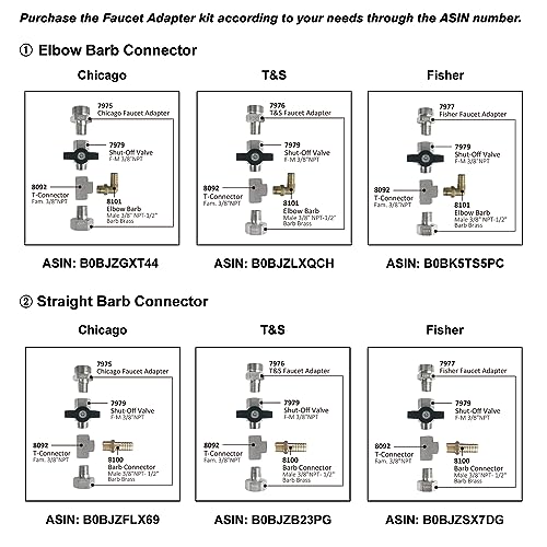 Faucet Adapter Fisher installation kit, 7977KIT