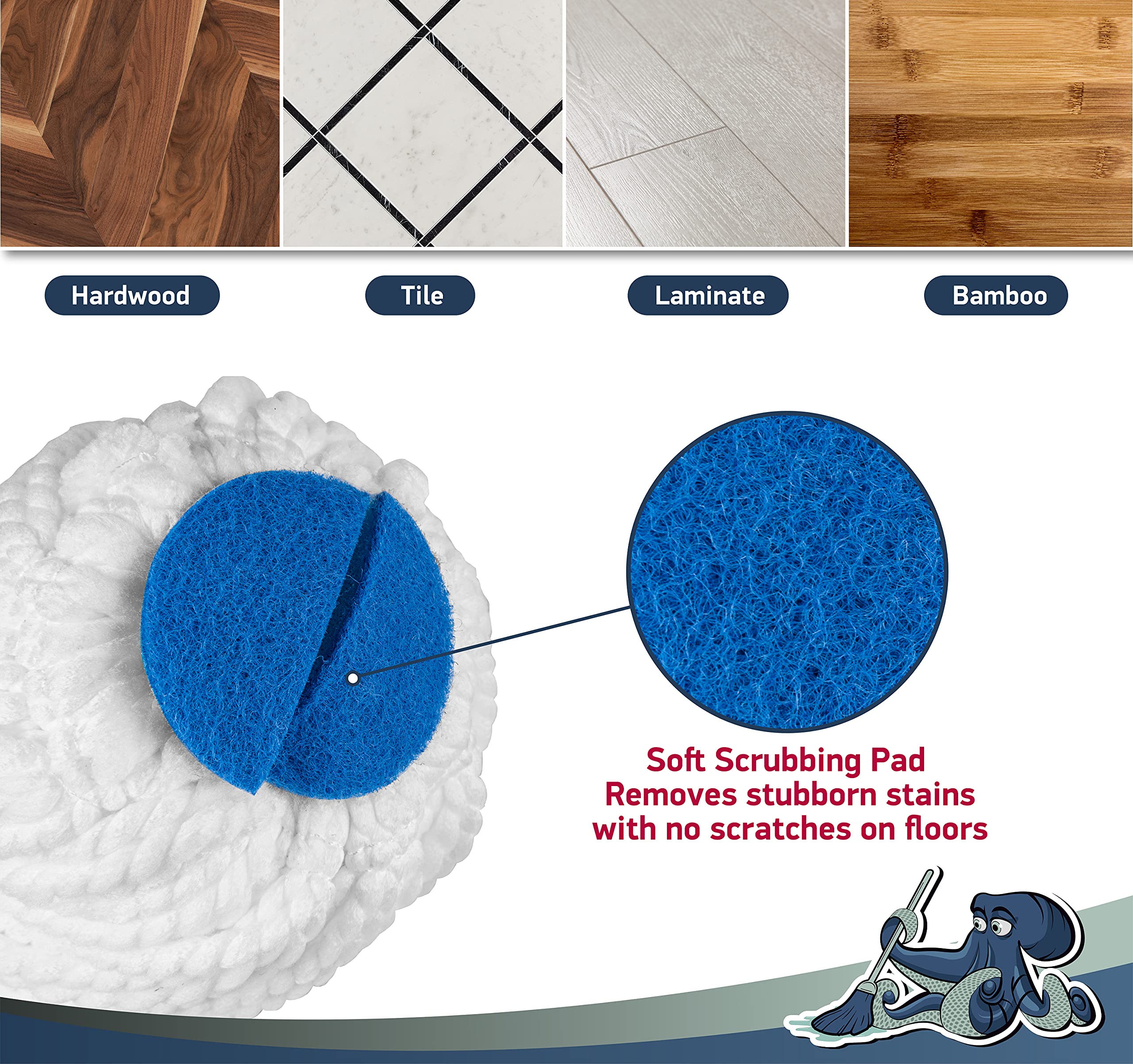 DSV Standard Replacement Mop Head for DSV Wringing Twist Mop, Wet or Dry Floor Cleaning Mop Head (Does not Include Handle)