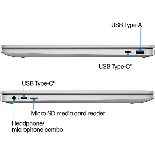 HP Chromebook 8GB RAM for School Students Adults| Intel Processor N200 |15.6inch IPS Display| Numeric Keyboard| Wireless Wi-Fi6| USB Type C| Webcam| Fast Charge (8GB RAM |64GB eMMC+128G SD Card)