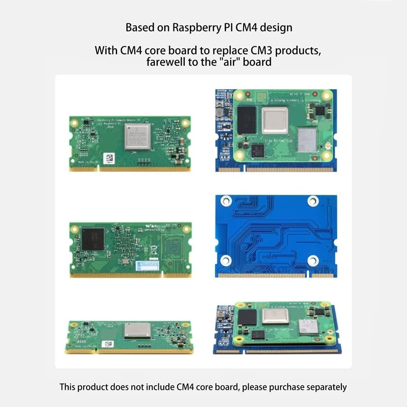 Expansion Board for Raspberry Pi Computer Module with Standard CM4 Socket to CM3 Adapter Interface Board Expansion Card Dual Video Output Replacement Base Board