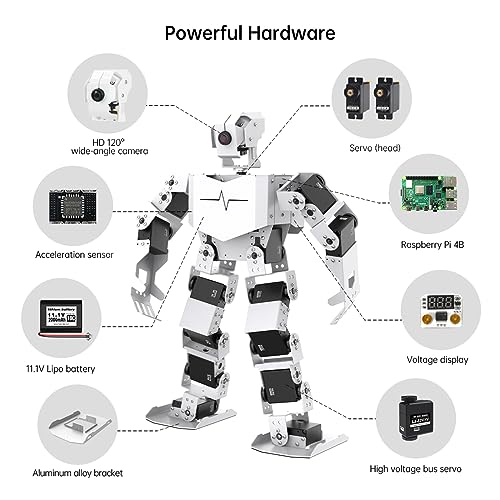 HIWONDER AI Intelligent Visual Humanoid Robot for Raspberry Pi, Supports Python Programming, PC Software, App and VNC Remote Desktop Control DIY Robot Kits for Teens and Adults(Advanced Kit)