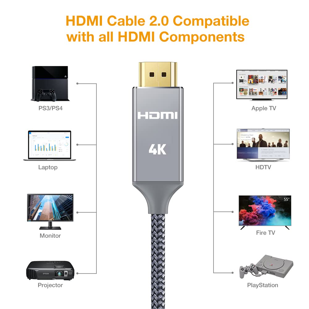Capshi Long 50 FT HDMI Cable, High Speed 18Gbps HDMI 50 ft Cable, Long HDMI Cable, 4K, 50D, 2160P, 1080P, Ethernet 28AWG Braided HDMI Cord - Audio Return(ARC) Compatible UHD TV, Blu-ray, PS4, PC