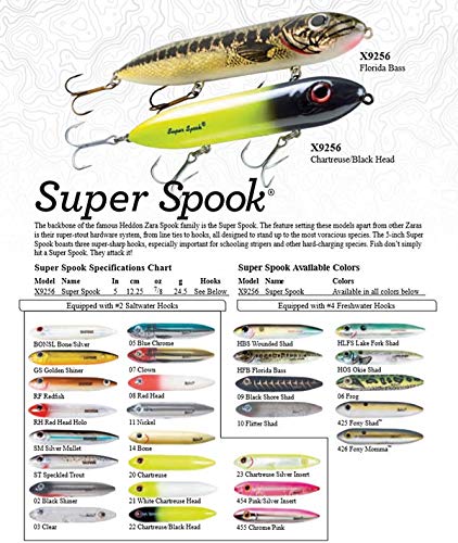 Heddon Super Spook Topwater Fishing Lure for Saltwater and Freshwater, Chartreuse/Silver Insert, Super Spook (7/8 oz)