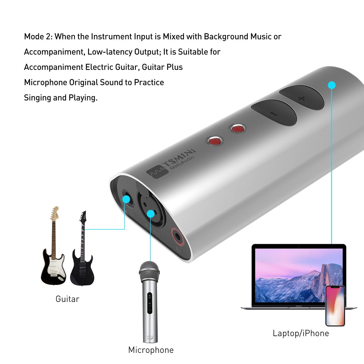 USB Audio Interface,MeloAudio TS MINI compact Instrument/Microphone Audio Interface for iPhone, iPad,Android Devices, Mac and PC