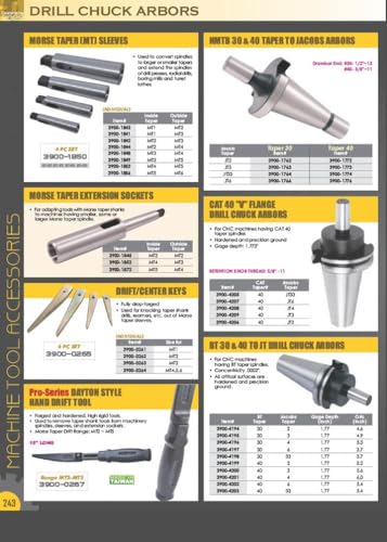HHIP 3070-0049 0.312" Pilot Drill Chuck Key, Fits HHIP 1/2" and HHIP 5/8" Chucks and Only Other Brand Chucks That Accept a Key with a 0.312" Pilot